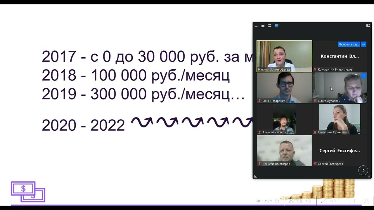 Как мало работать и получать деньги? Это реально? Мой опыт 6,5 летнего партнёрства с Игрикой