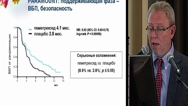 д.м.н. С.Л. ГУТОРОВ, РОНЦ им. БЛОХИНА РАМН