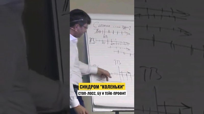 Стоп-лосс, БУ и тейк-профит. Синдром "Коленьки"!