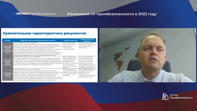 Изменения по промбезопасности в 2022 году