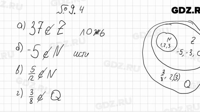 № 9.4 - Алгебра 8 класс Мордкович