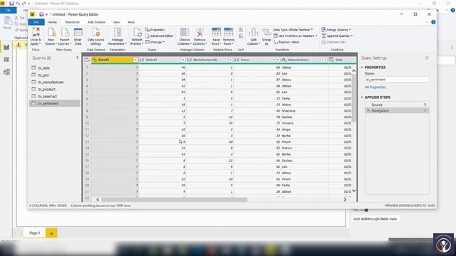 Data Analyst: Power BI - | SQL | Azure | Excel | Alteryx | Full course ...