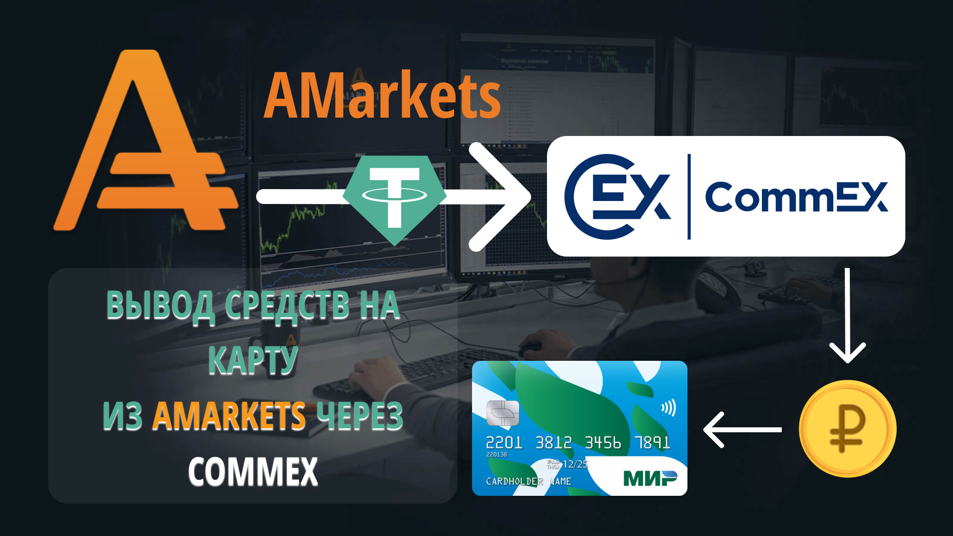 Вывод средства из AMarkets на карту через USDTи криптовалютную биржу CommEX