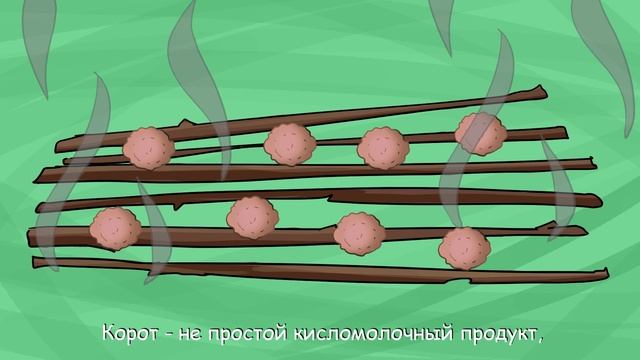 Нурбостан | 7 серия | Ҡорот | башҡортса йәнһүрәт | ТАМЫР