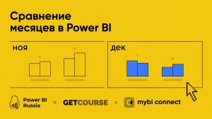 Сравнительный анализ месяцев для GetCourse - разбор создания отчета в MS Power BI