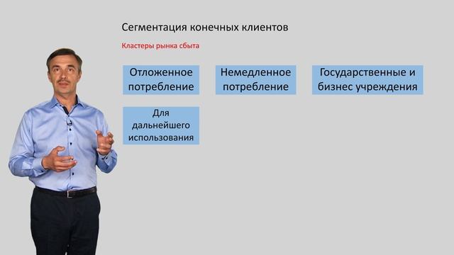 Эффективный анализ рынка и рациональное определение потенциала продаж