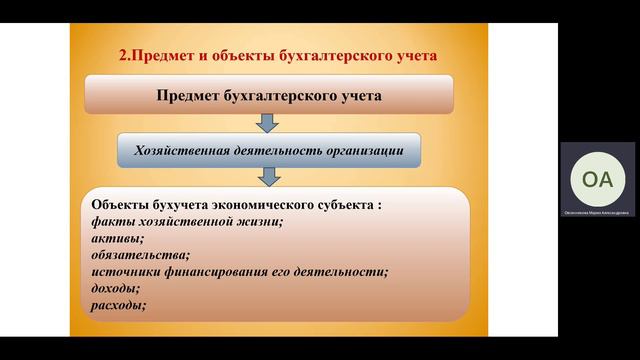 Тема 1. Сущность и содержание бухгалтерского учета 2