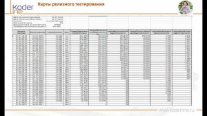 Вебинар «Автоматизация основных трансформационных корректировок МСФО»