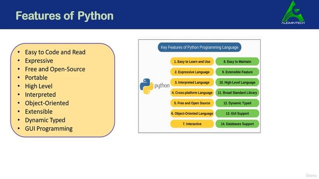 Day 1 - 01 - History Scope Features and Applications of Python and Installing IDE