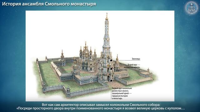 История ансамбля Смольного монастыря