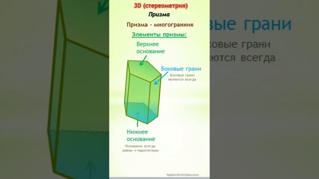 Призма и её элементы #егэ #education #призма