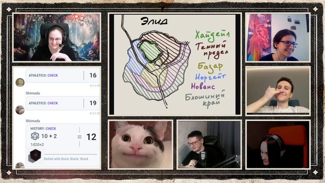 Отражения   Кампания   Часть 6   D&D   Подземелья и Драконы.
