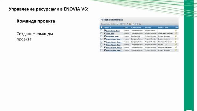 Управление проектами и программами в ENOVIA V6