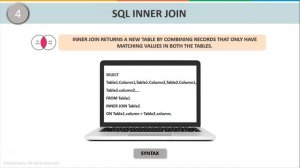 SQL Joins Tutorial | Joins In SQL With Example | SQL Tutorial For Beginners | SimpliCode