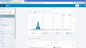 Multiple WordPress Websites Ko Ek Dashboard Se Kaise Manage Karen [Hindi Me]