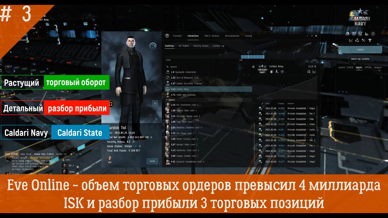 Eve Online #3 - объем торговых ордеров превысил 4 миллиарда ISK и разбор прибыли 3 торговых позиций