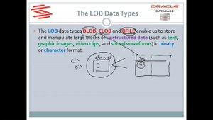Lecture 4 || Data Types in Oracle Database By Sachin Sir - SCALive