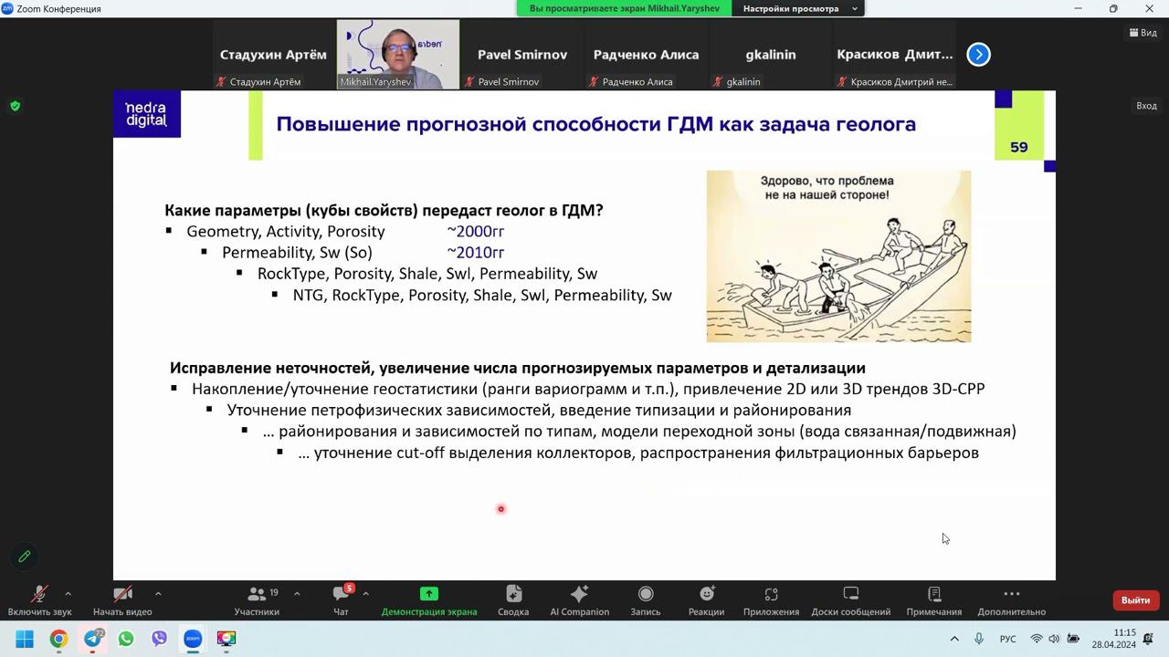 Лекция "Цифровые инструменты. Прогнозная способность геолого-технологической модели." 27.04.2024