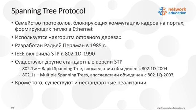 Протокол STP - введение.