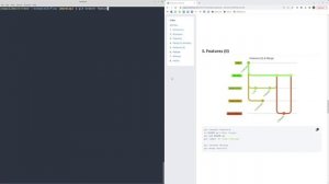Entorns de desenvolupament: GitFlow