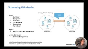 Cassandra 4.0: o que há de novo - Cassandra Day Brasil 2022