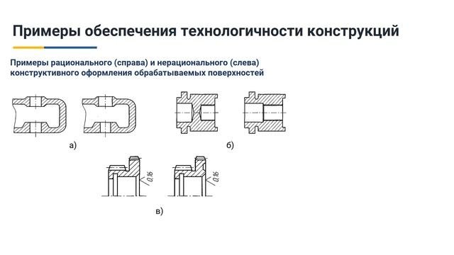 4.5. Примеры обеспечения технологичности конструкций.mp4
