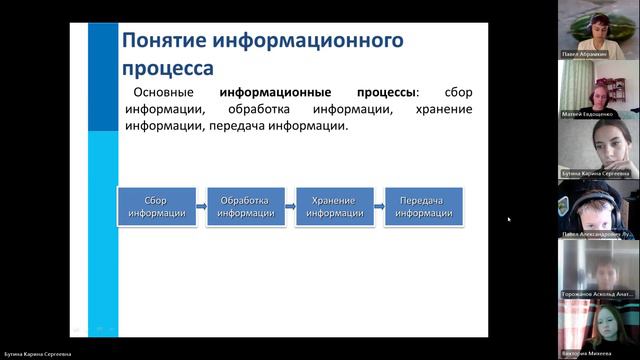 Информатика. 7 класс