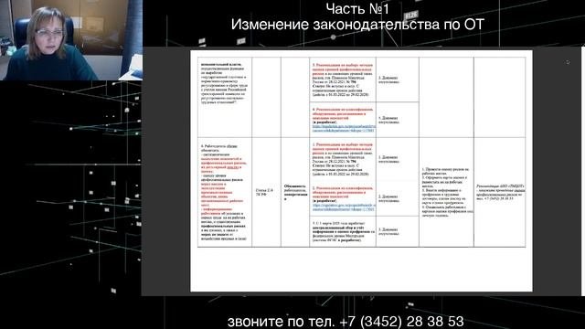 Часть 2. Изменения законодательства по охране труда с 1 марта 2022, вопросы по тел. +7(3452)283853