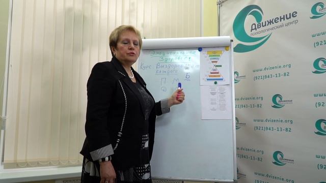 Эмоциональное здоровье в семье созависимого, зависимого