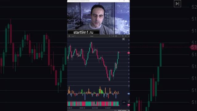 Биткоин Супер Неэффективность 2