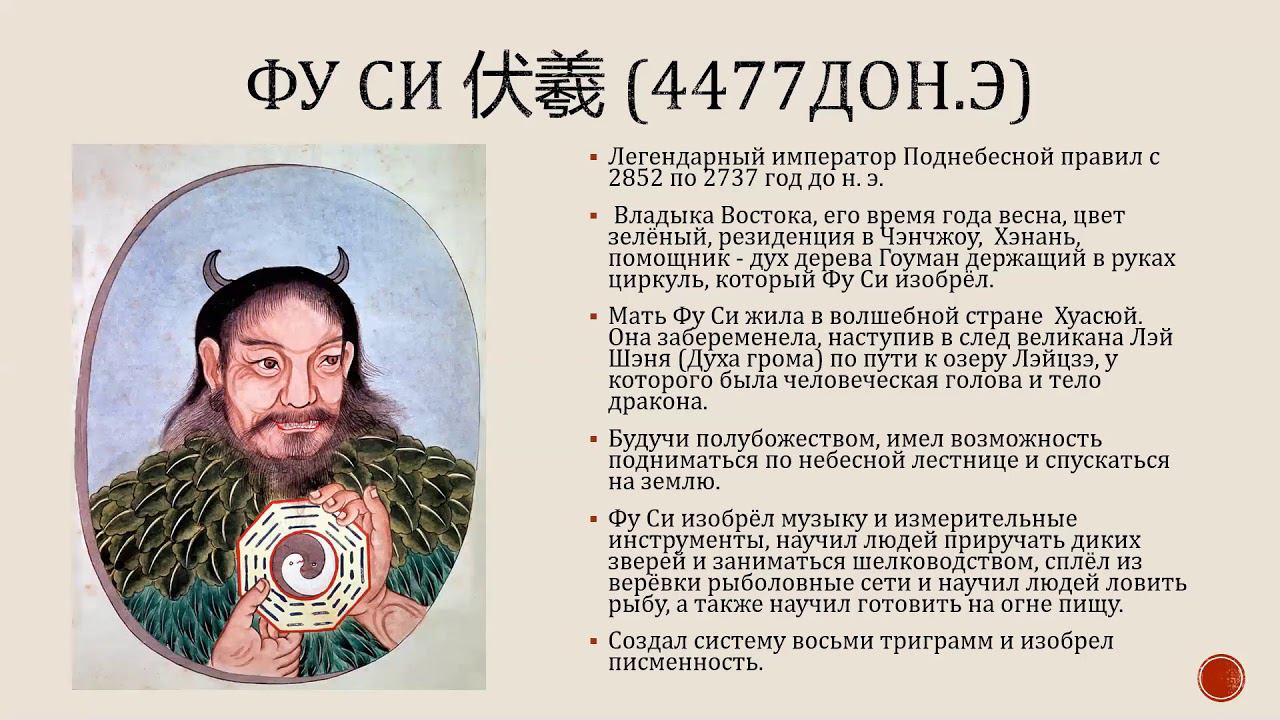 Багуа начало 4. 05. 2020