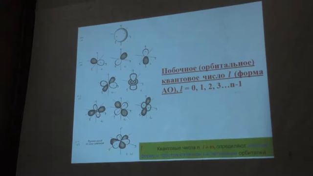Гудилин Е. А. - Неорганическая химия I - Электронное строение атома. Периодический закон