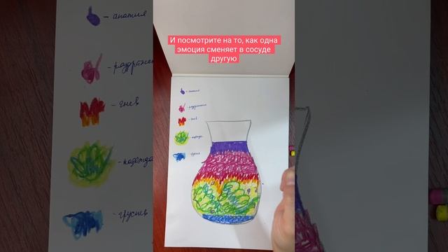 Рубрика Арт-среда «Сосуд для эмоций»