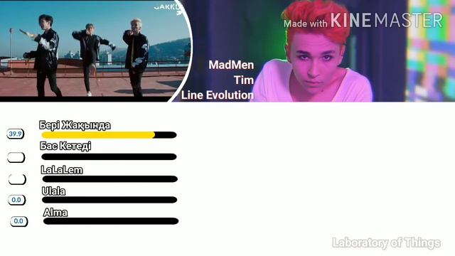 MadMen Tim Line Evolution (Until "LaLaLem") /QPop - смотреть видео ...