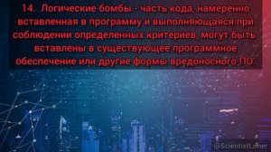 Принцип Антивирусной Защиты ПК