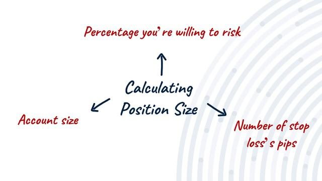 08 - Money and Risk Management Plan for Trading Forex Crypto & Stocks