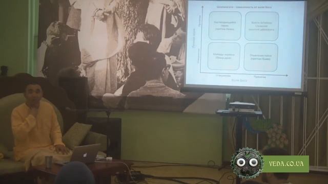 Условия для сотрудничества. Е. М. Даяван прабху