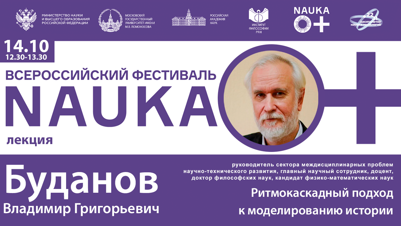 Доклад В.Г.  Буданова «Ритмокаскадный подход к моделированию истории»
