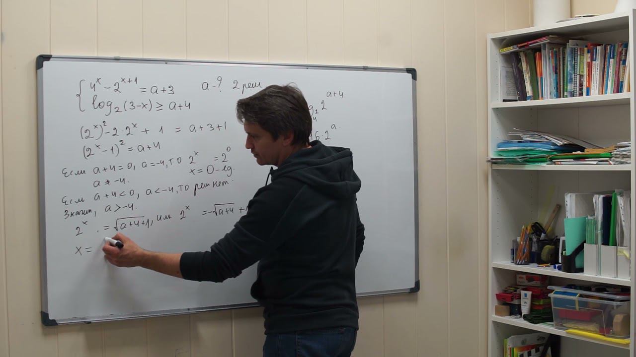 ЕГЭ профиль №18 | РЕ | Параметры