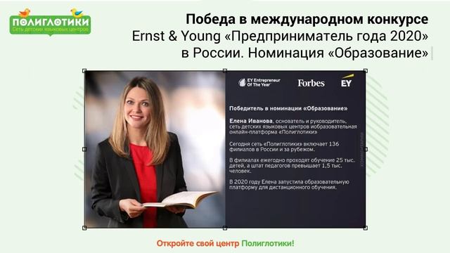 Франшиза Полиглотики · Как открыть свой детский центр легко и без опыта