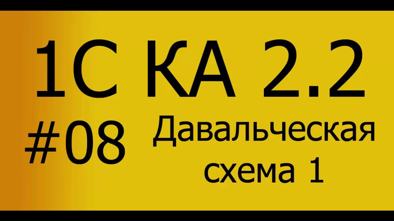 КА 2.2. Производство. #08. Давальческая схема. Простой пример.