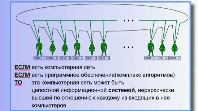 15_Эгрегоры