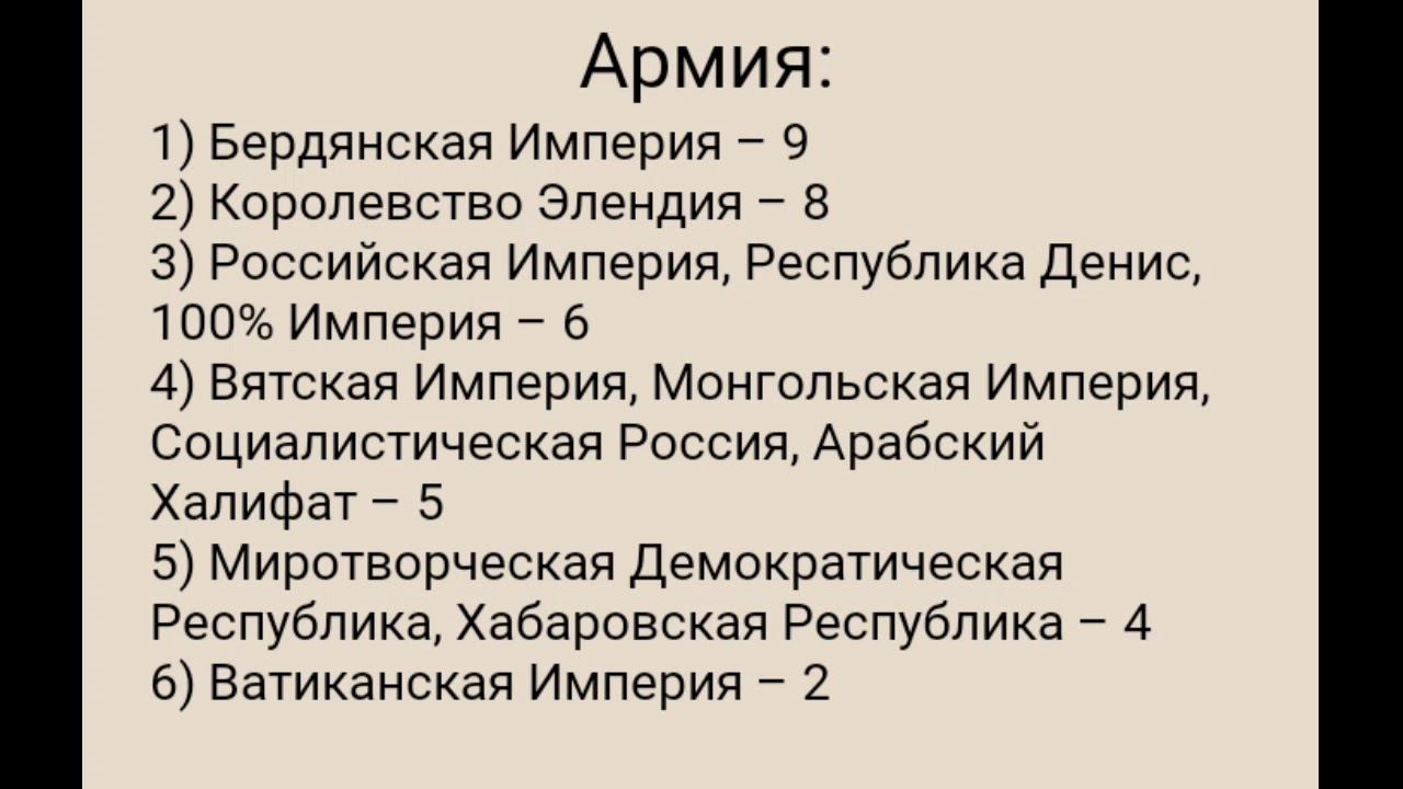 Статистика после 4 хода.