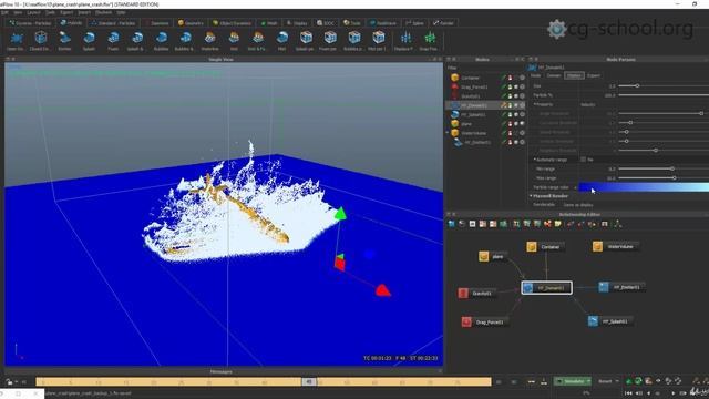14. Falling on water