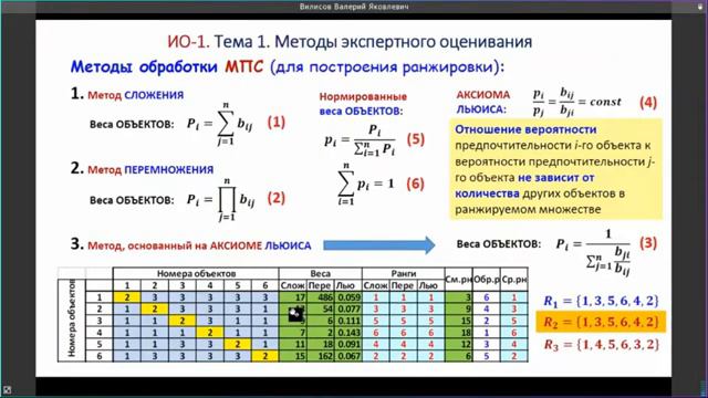 ИО 1. Тема 1. Экспертные оценки