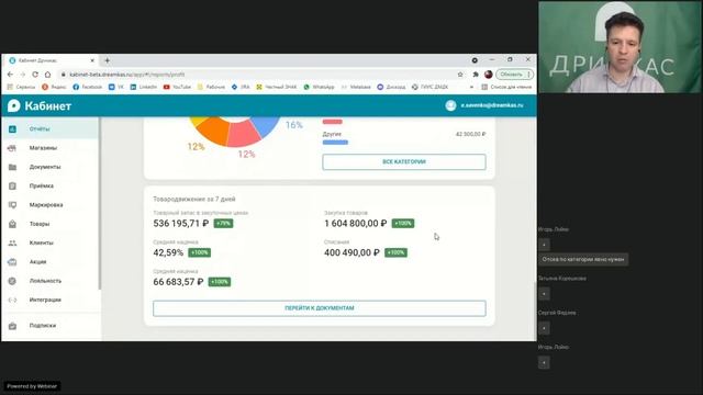 Новая система отчетов и изменения в работе с документами в Кабинете Дримкас