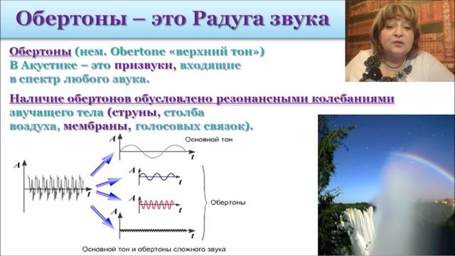 Как образуются обертоны. Почему Радуга звука