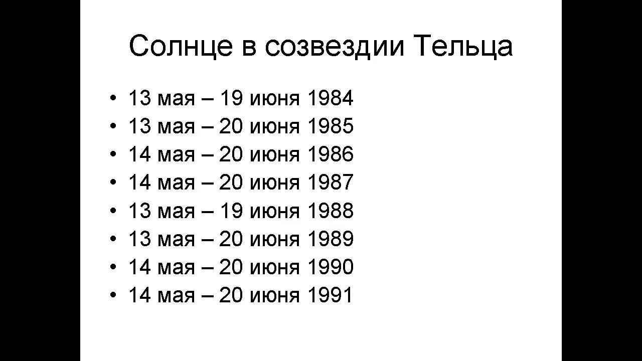 Солнце в созвездии Тельца