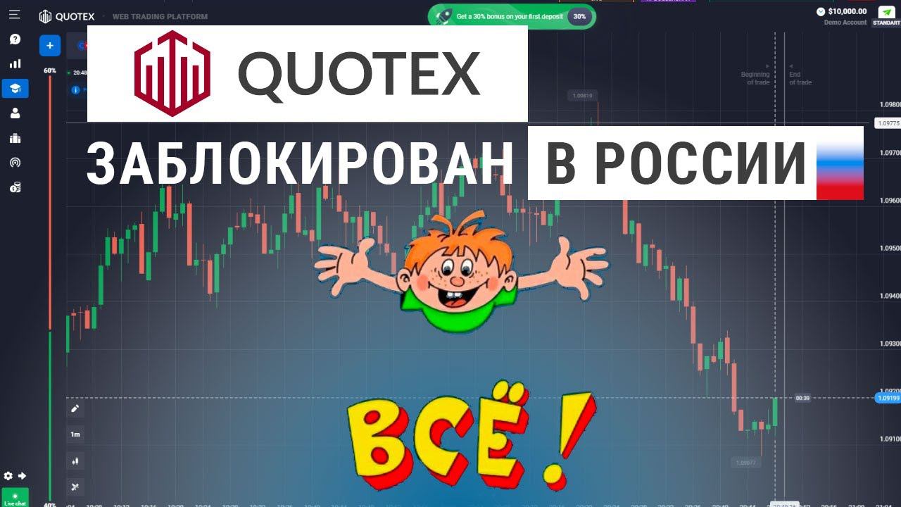 QUOTEX заблокирован в России!