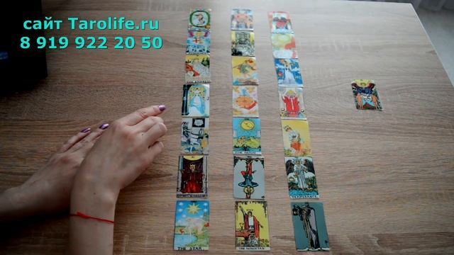 Диагностика энергетики на Таро. Просмотр всех сфер жизни человека по чакрам на картах таро.